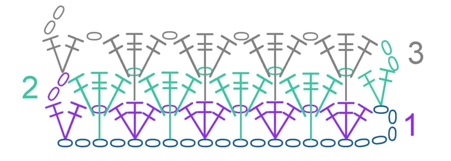 Rumi Crochet Baby Blanket Pattern - Leelee Knits